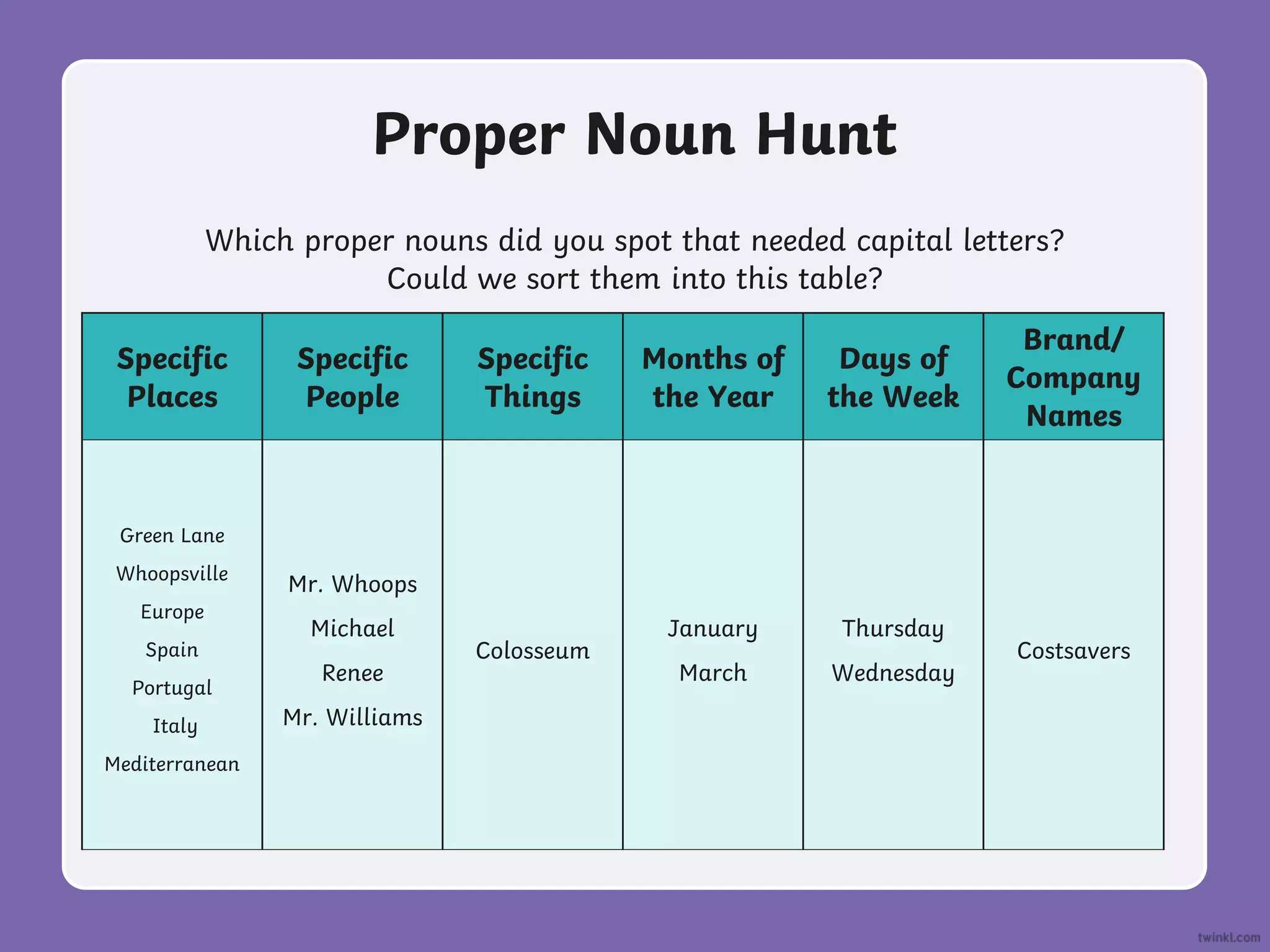 Proper Noun.pptx