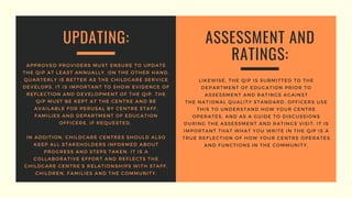 WHAT IS A QIP AND WHY DO I NEED IT? | PDF