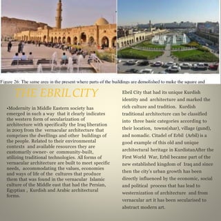 What is architecture and Modernism | PPTX