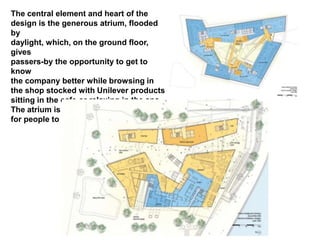 What is architecture | PPTX