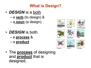 WHAT_IS_ARCHITECTURE.ppt