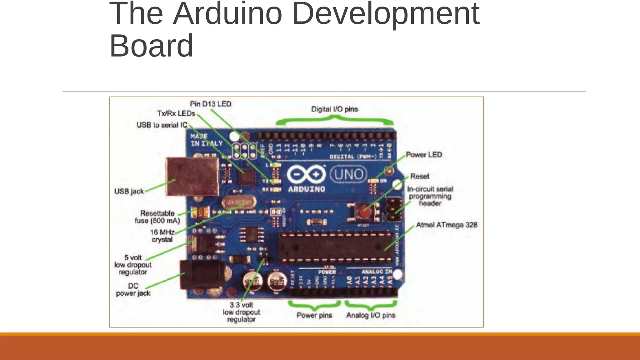 What is Arduino ? | PPT