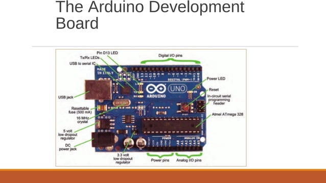 What is Arduino ? | PPS | Computer Peripherals | Computing