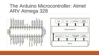 What is Arduino ? | PPS | Computer Peripherals | Computing