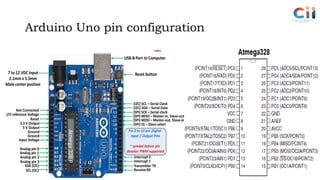 What is Arduino. and it's types by yogesh | PPTX | Computing ...