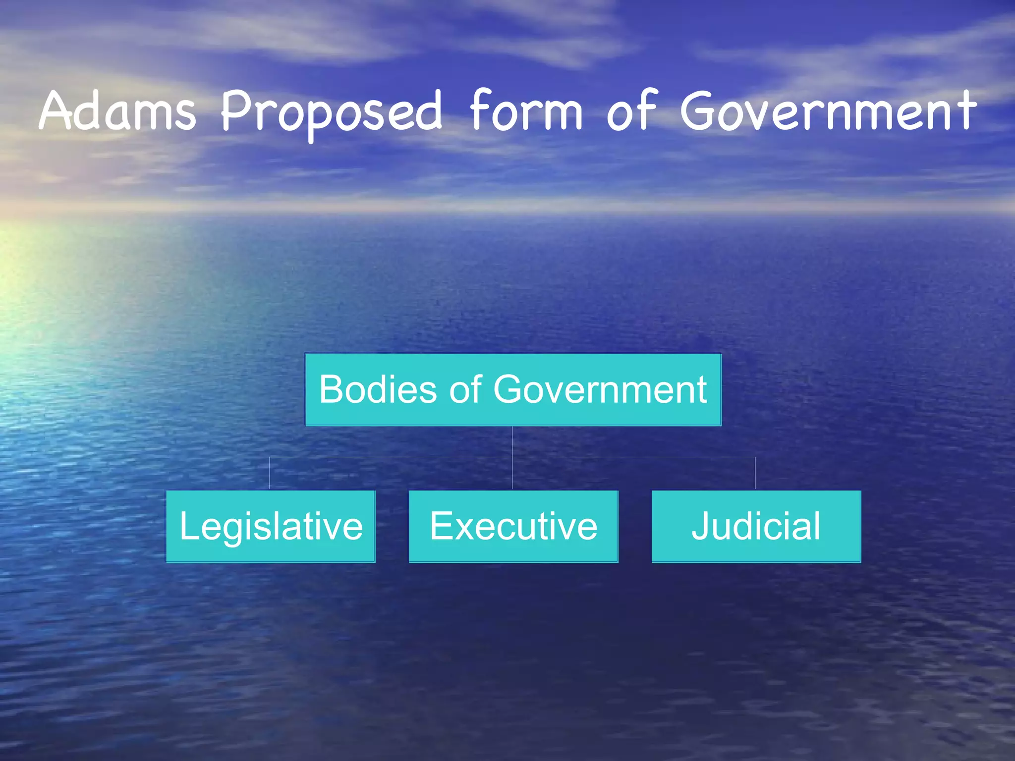 What Is A Republic | PPT