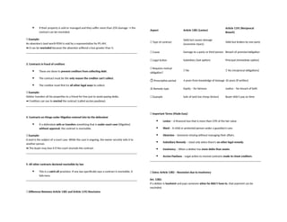 🔎 What is a Rescissible Contract Explanation | DOCX