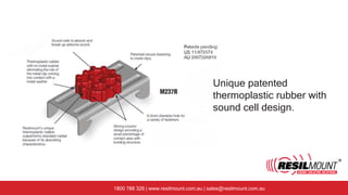Complete Guide to Resilient Mount For Sound Isolation Solution | PPT