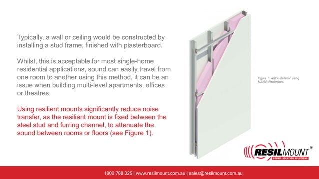 Complete Guide to Resilient Mount For Sound Isolation Solution | PPT