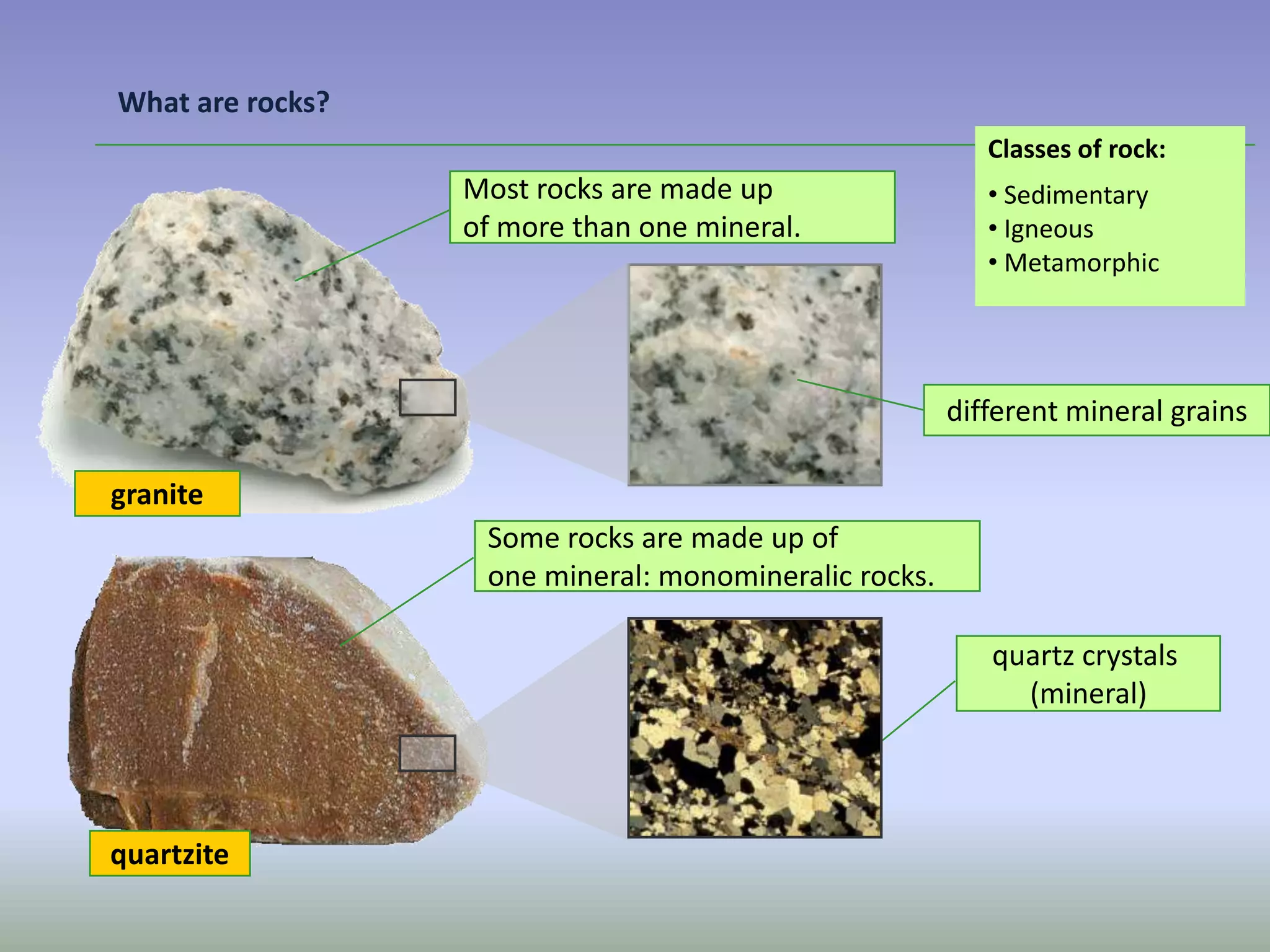What is a rock | PPTX