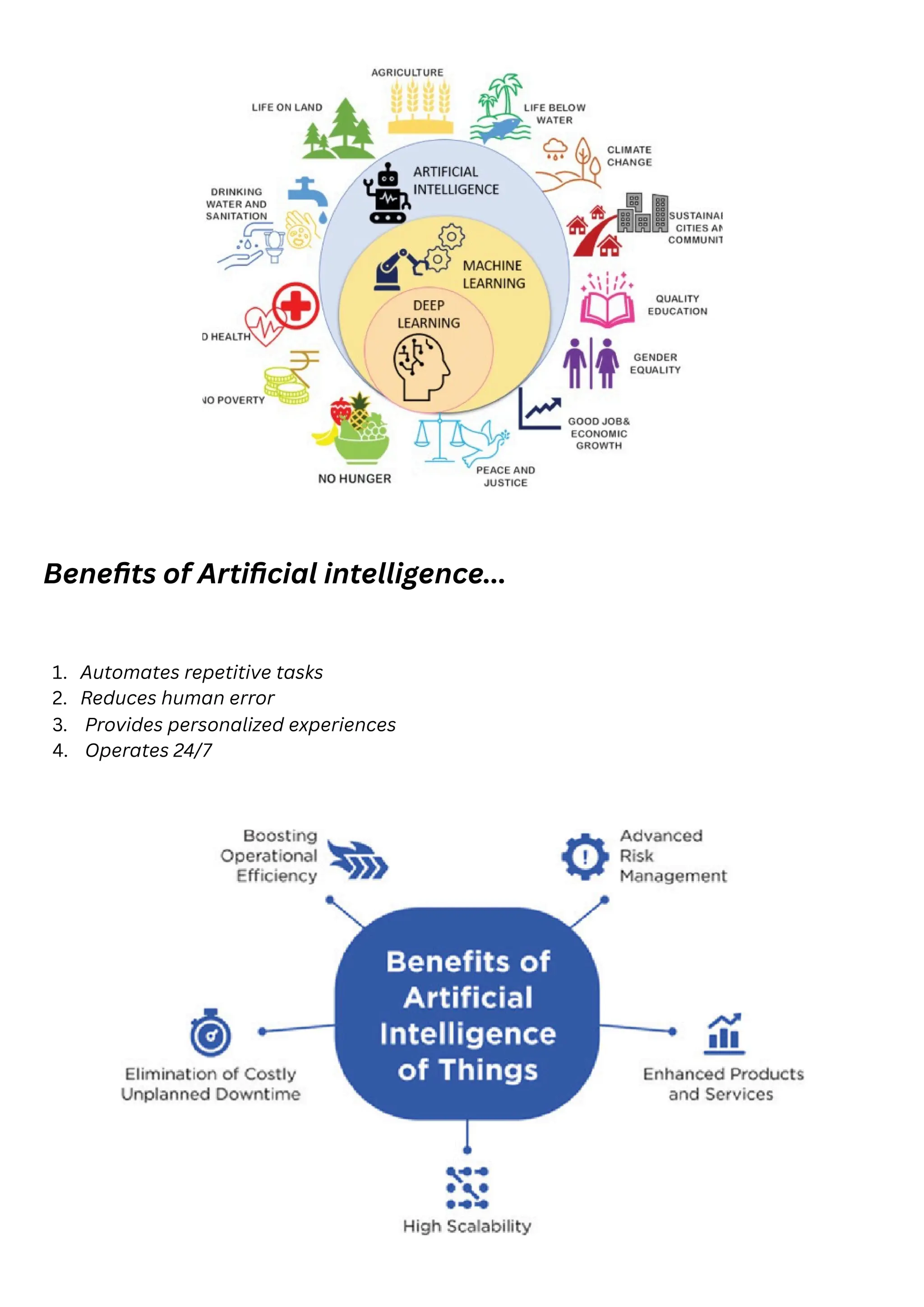 What is Artificial intelligence ?explain | PDF