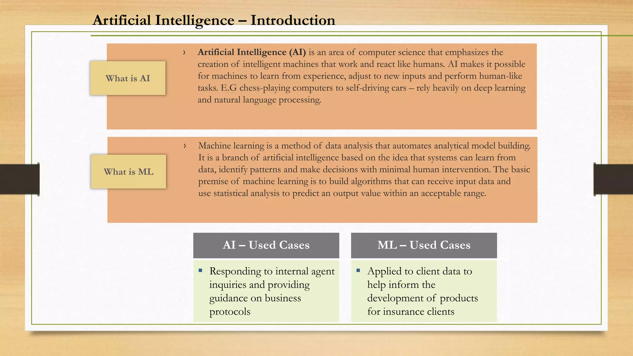 What is Artificial Intelligence - Beginners | PPT