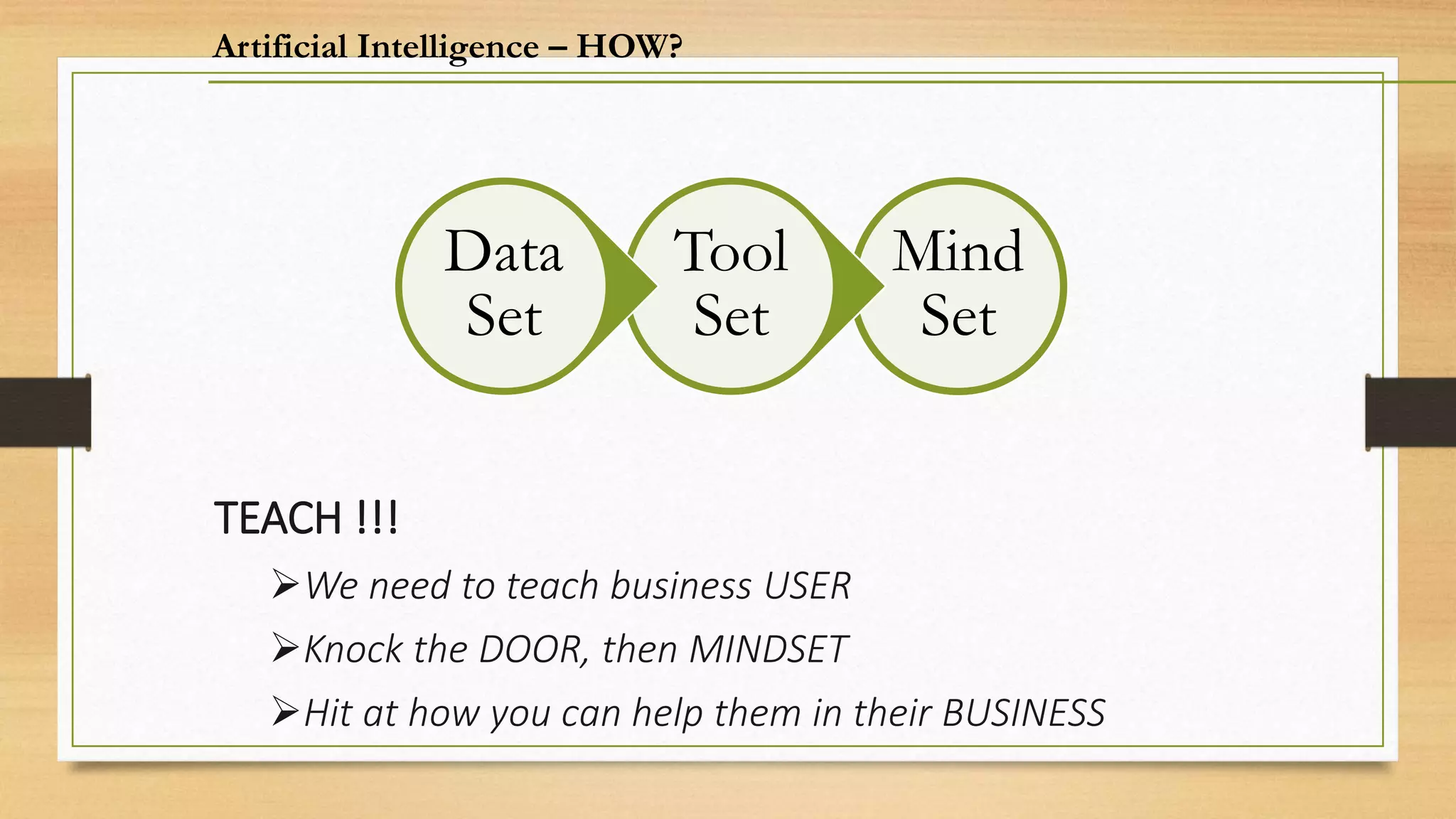 What is Artificial Intelligence - Beginners | PPT