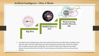What is Artificial Intelligence - Beginners | PPT