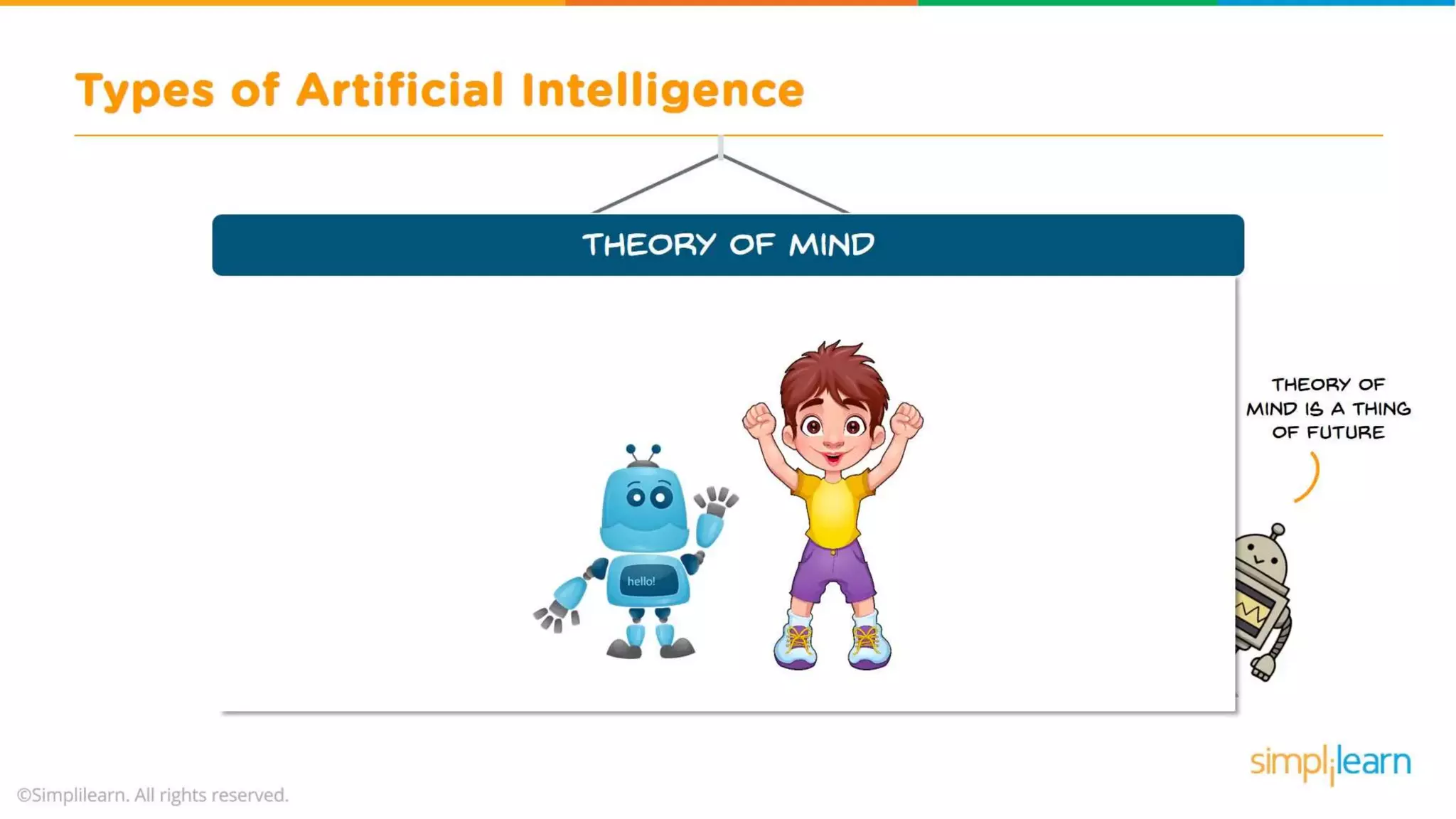 What Is Artificial Intelligence? | Artificial Intelligence For Beginners | What is AI ...