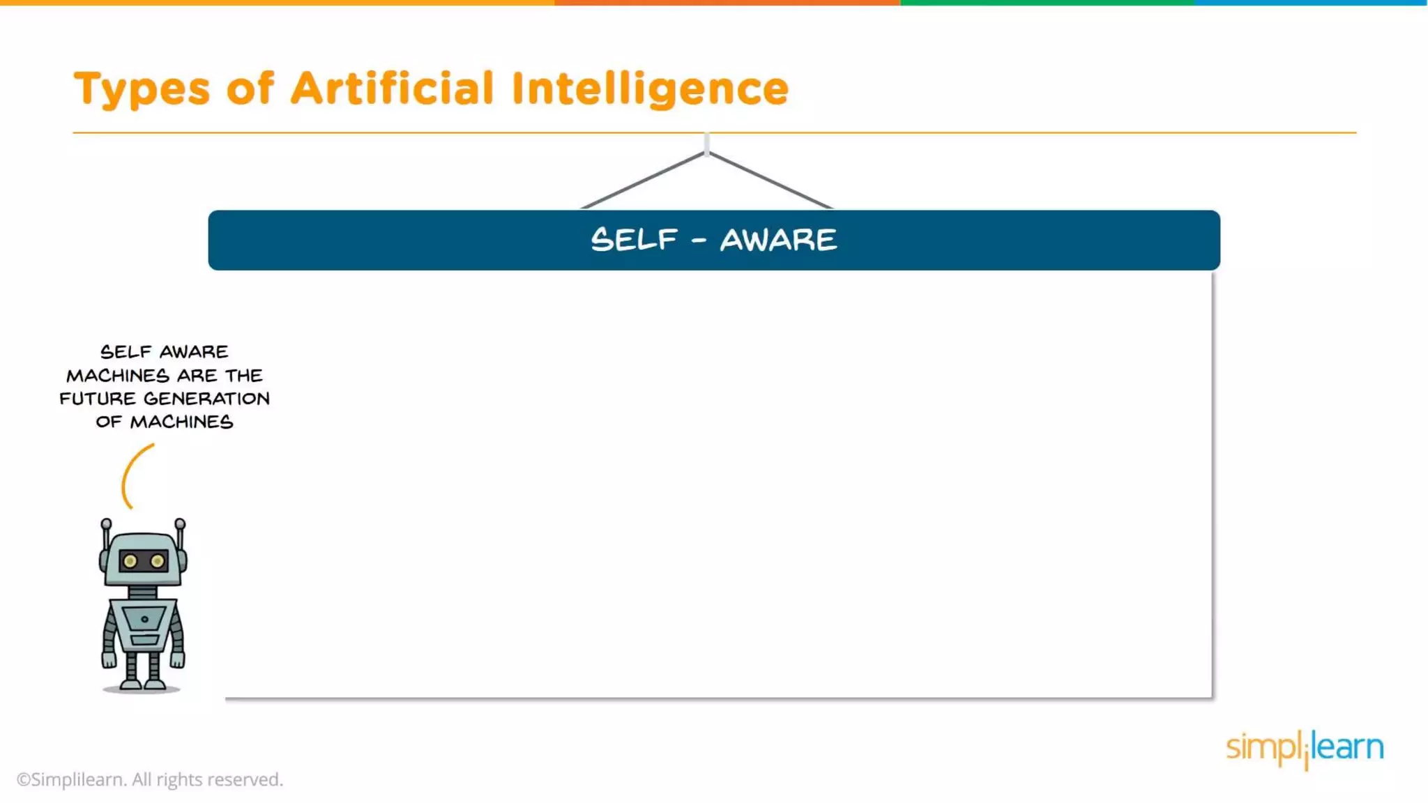 What Is Artificial Intelligence? | Artificial Intelligence For Beginners | What is AI ...