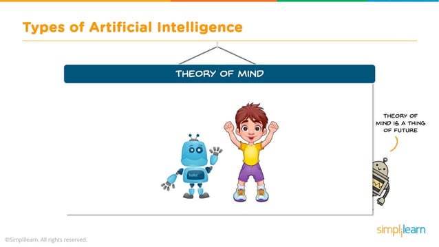 What Is Artificial Intelligence? | Artificial Intelligence For Beginners | What is AI ...