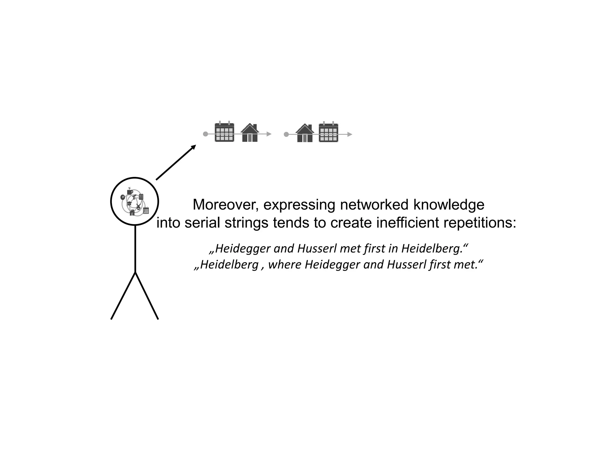 What is Artificial Memory? | PPTX