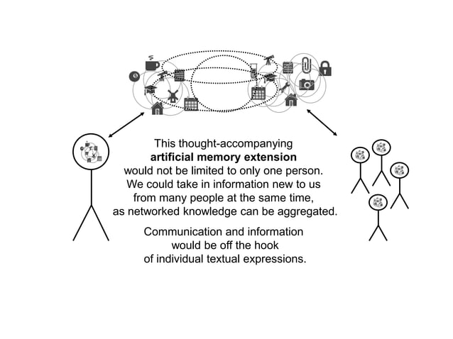 What is Artificial Memory? | PPT