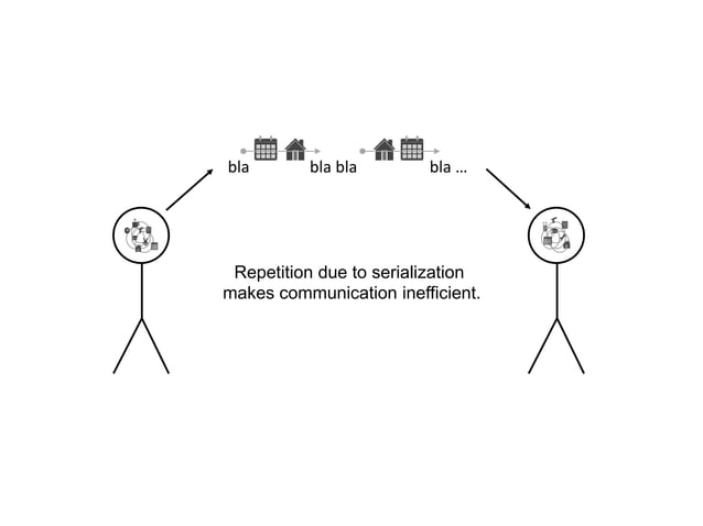 What is Artificial Memory? | PPTX