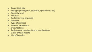 What is a salary survey_ .pdf