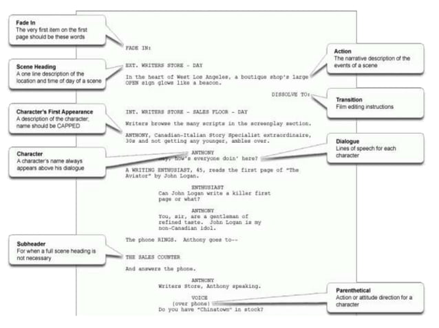 What is a script | PPTX