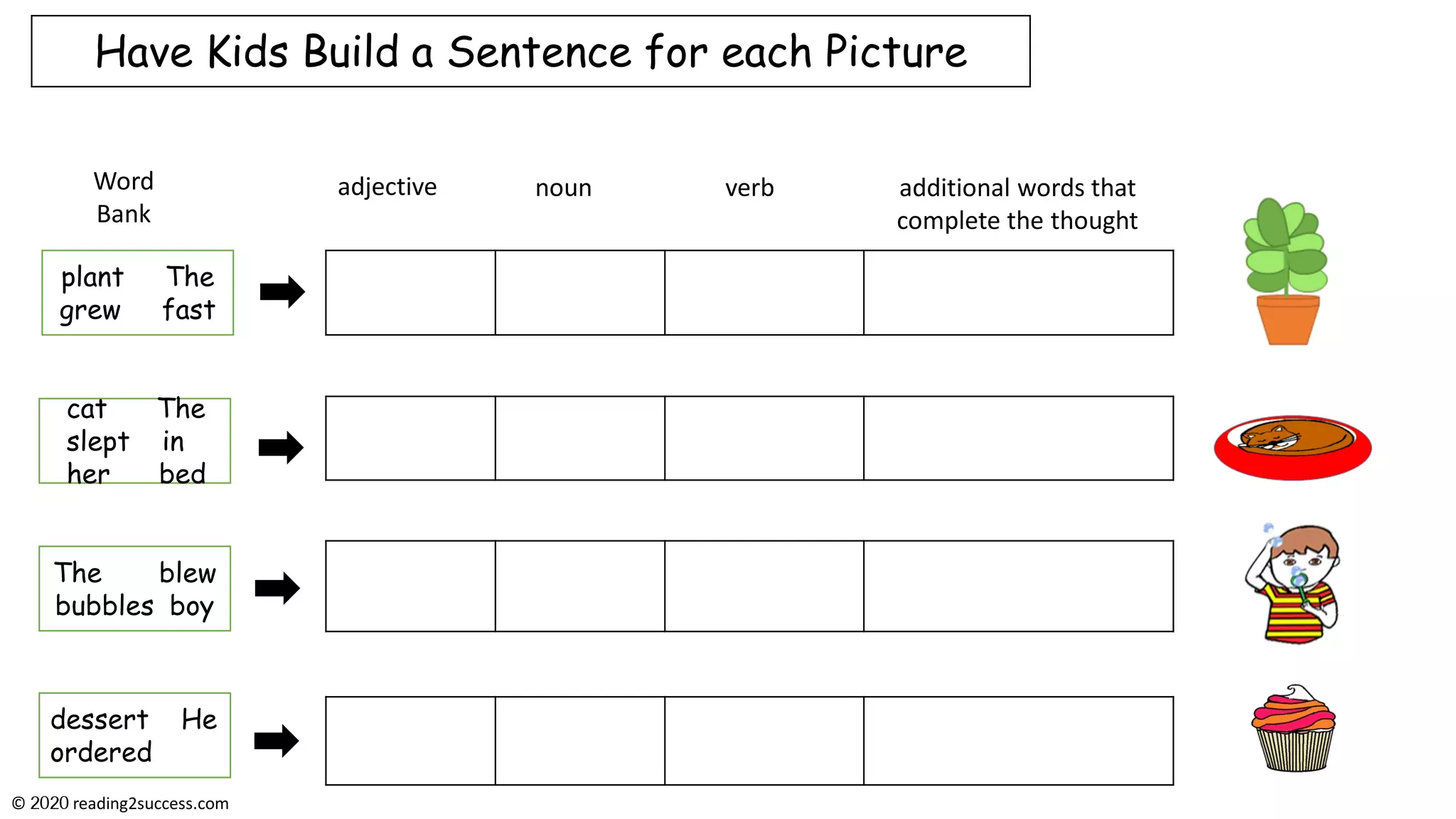 Teaching Kids What a Sentence Is. #subjects, #predicates, #action and ...