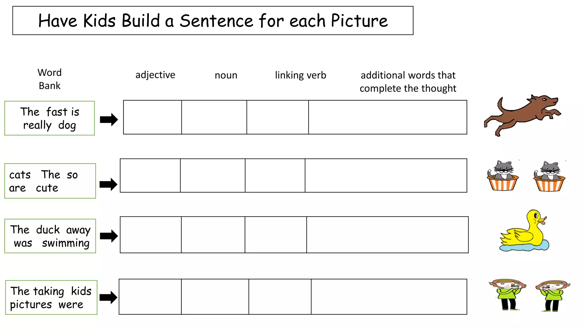 Teaching Kids What a Sentence Is. #subjects, #predicates, #action and ...