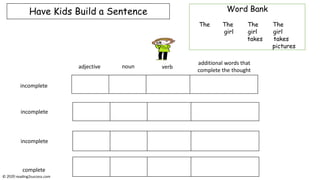 Teaching Kids What a Sentence Is. #subjects, #predicates, #action and ...