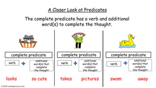 Teaching Kids What a Sentence Is. #subjects, #predicates, #action and ...