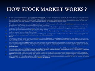 What is a share | PPT
