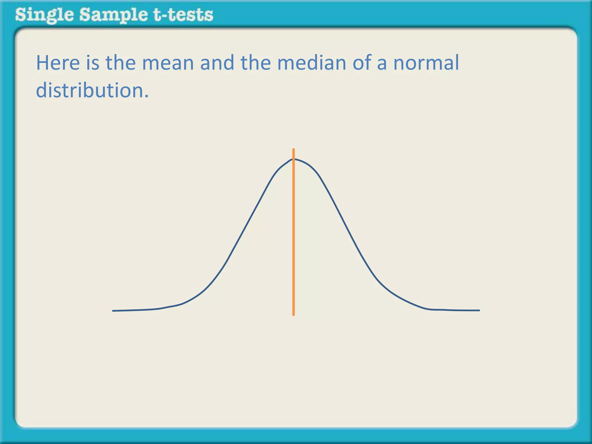 What is a Single Sample Z Test? | PPT | Free Download