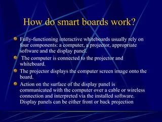 What is a smart board | PPT