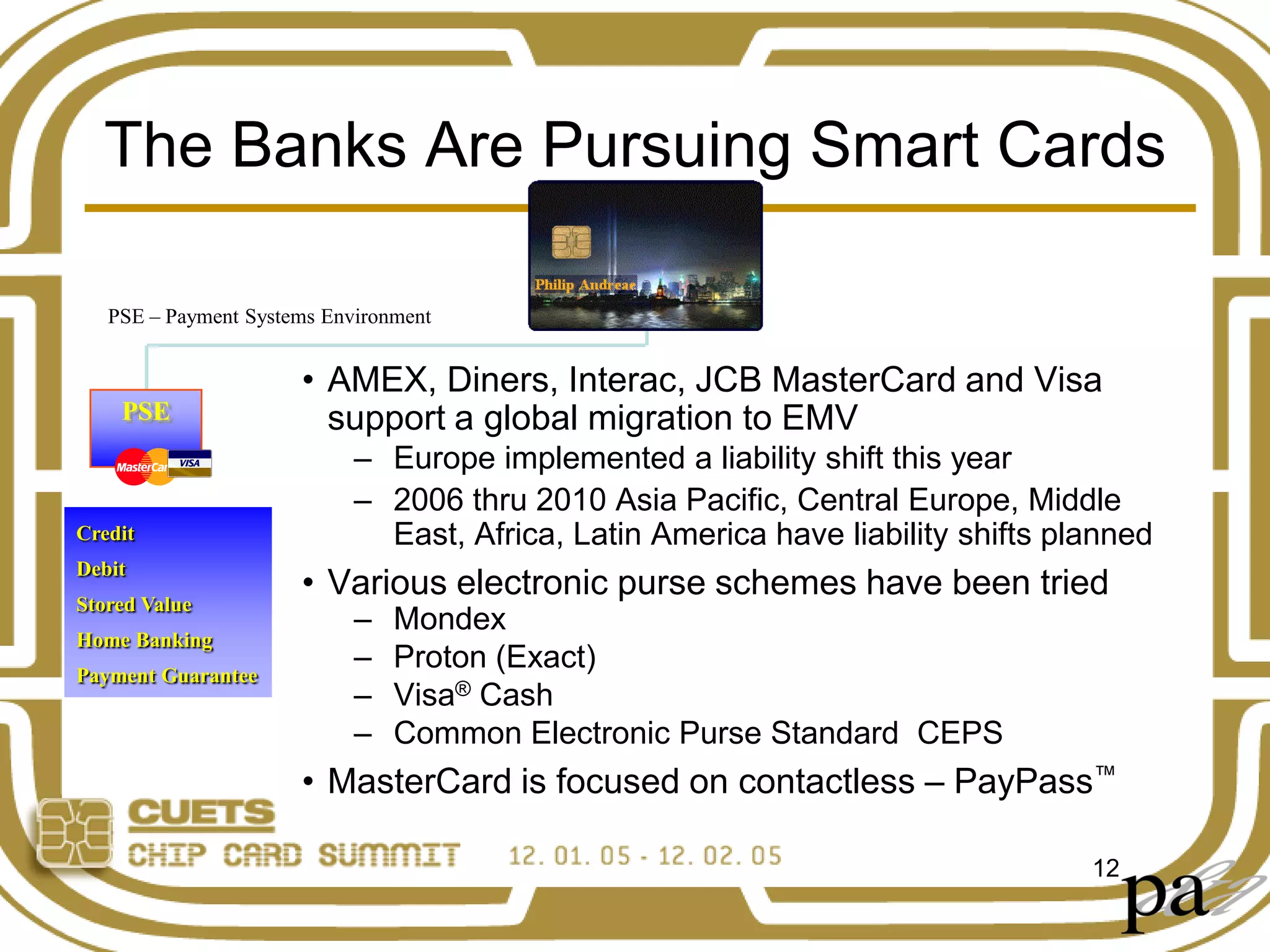 What is A Smart Card | PPT