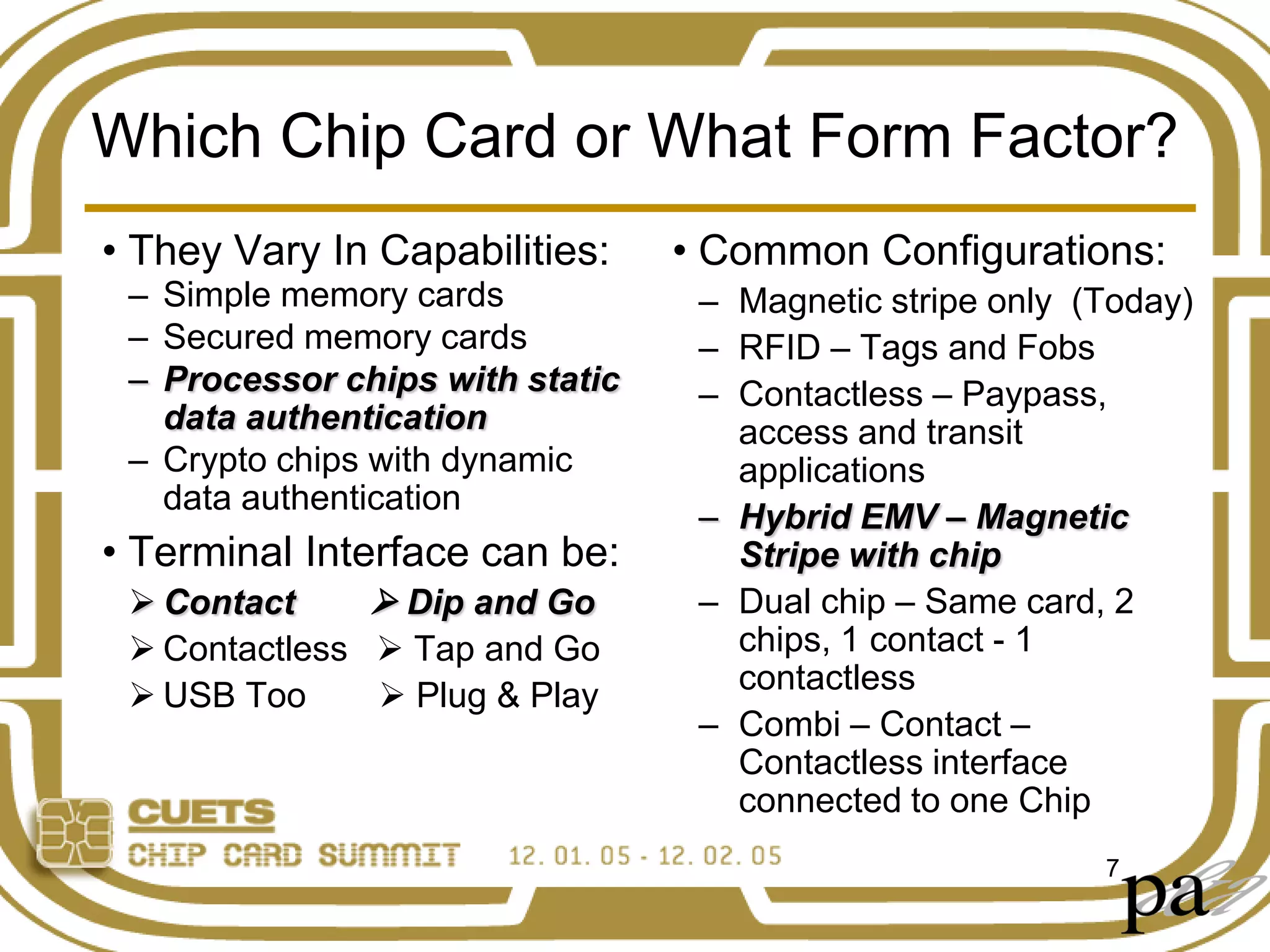 What is A Smart Card | PPT