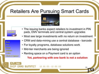 What is A Smart Card | PDF
