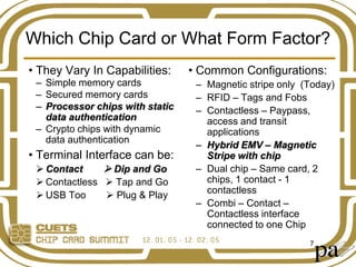 What is A Smart Card | PPT