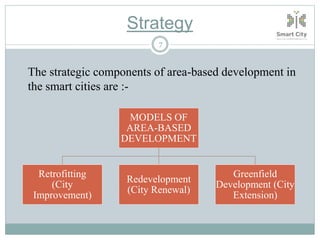 Smart City Mission- Building a Smart India | PPTX