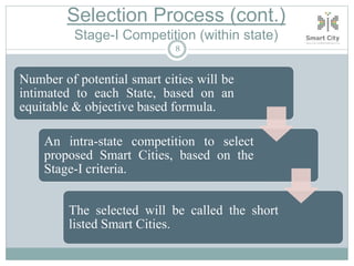 Smart City Mission- Building a Smart India | PPTX