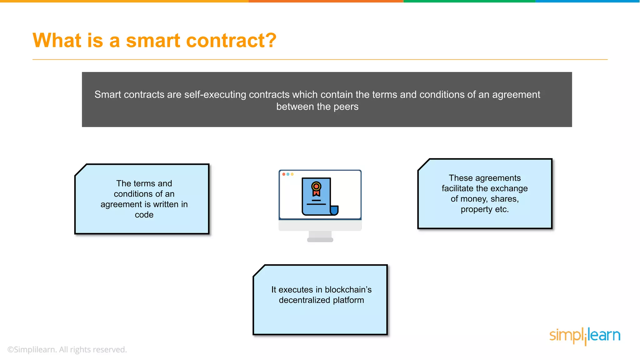 What Is A Smart Contract Smart Contracts Tutorial Smart Contracts In Blockchain