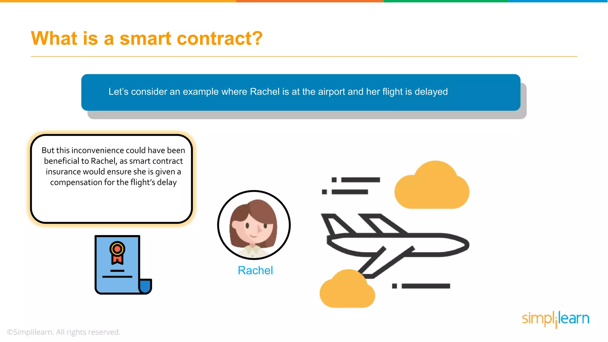 What Is A Smart Contract Smart Contracts Tutorial Smart Contracts In Blockchain