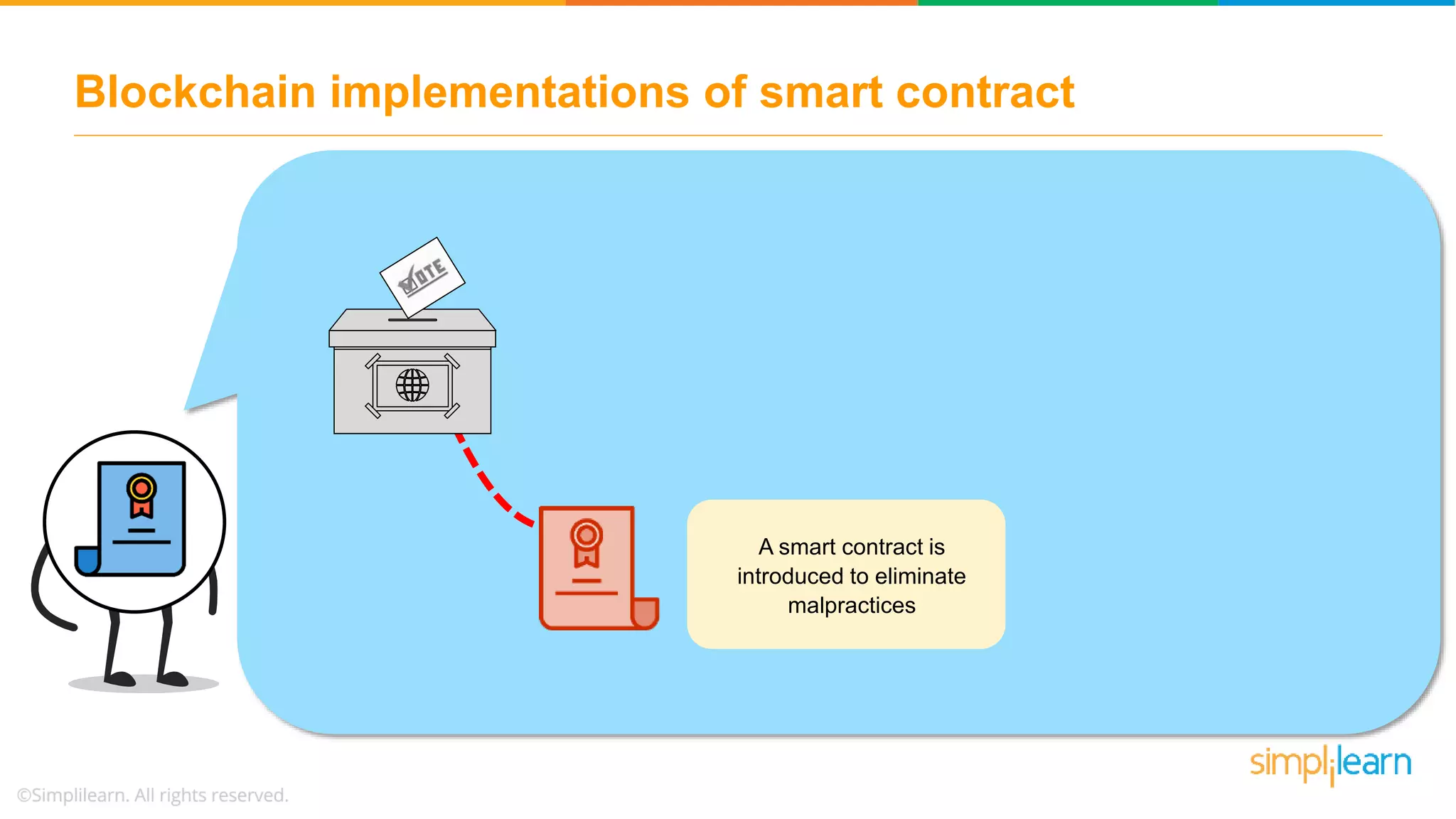 What is A Smart Contract? | Smart Contracts Tutorial | Smart Contracts ...