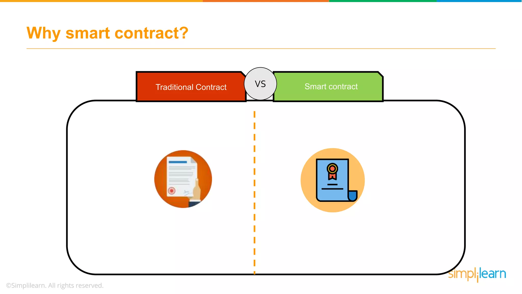 What is A Smart Contract? | Smart Contracts Tutorial | Smart Contracts in Blockchain ...