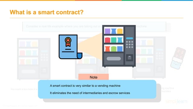 What is A Smart Contract? | Smart Contracts Tutorial | Smart Contracts ...