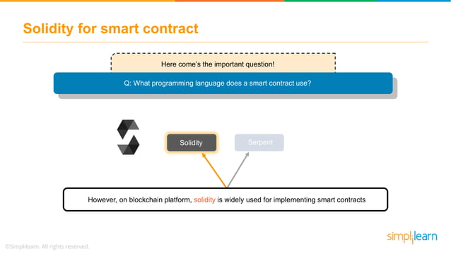What is A Smart Contract? | Smart Contracts Tutorial | Smart Contracts in Blockchain ...