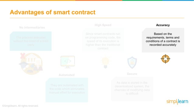 What is A Smart Contract? | Smart Contracts Tutorial | Smart Contracts ...