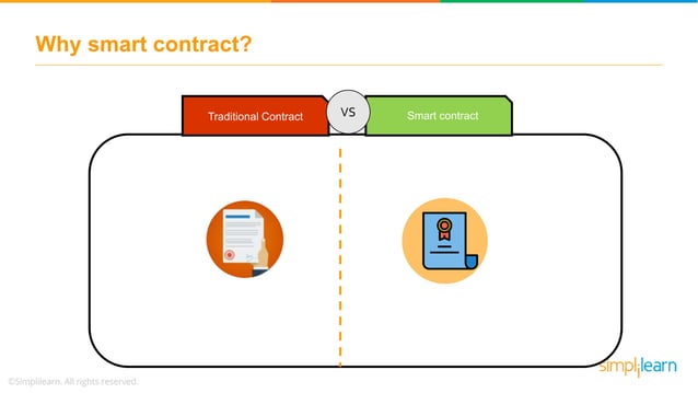 What is A Smart Contract? | Smart Contracts Tutorial | Smart Contracts ...