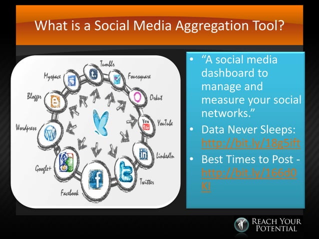 #3RdTT_What is a social media aggregation tool | PPT