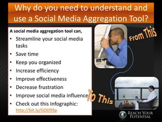 #3RdTT_What is a social media aggregation tool | PPT