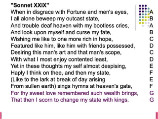 What is a Sonnet slideshow free for all.pptx